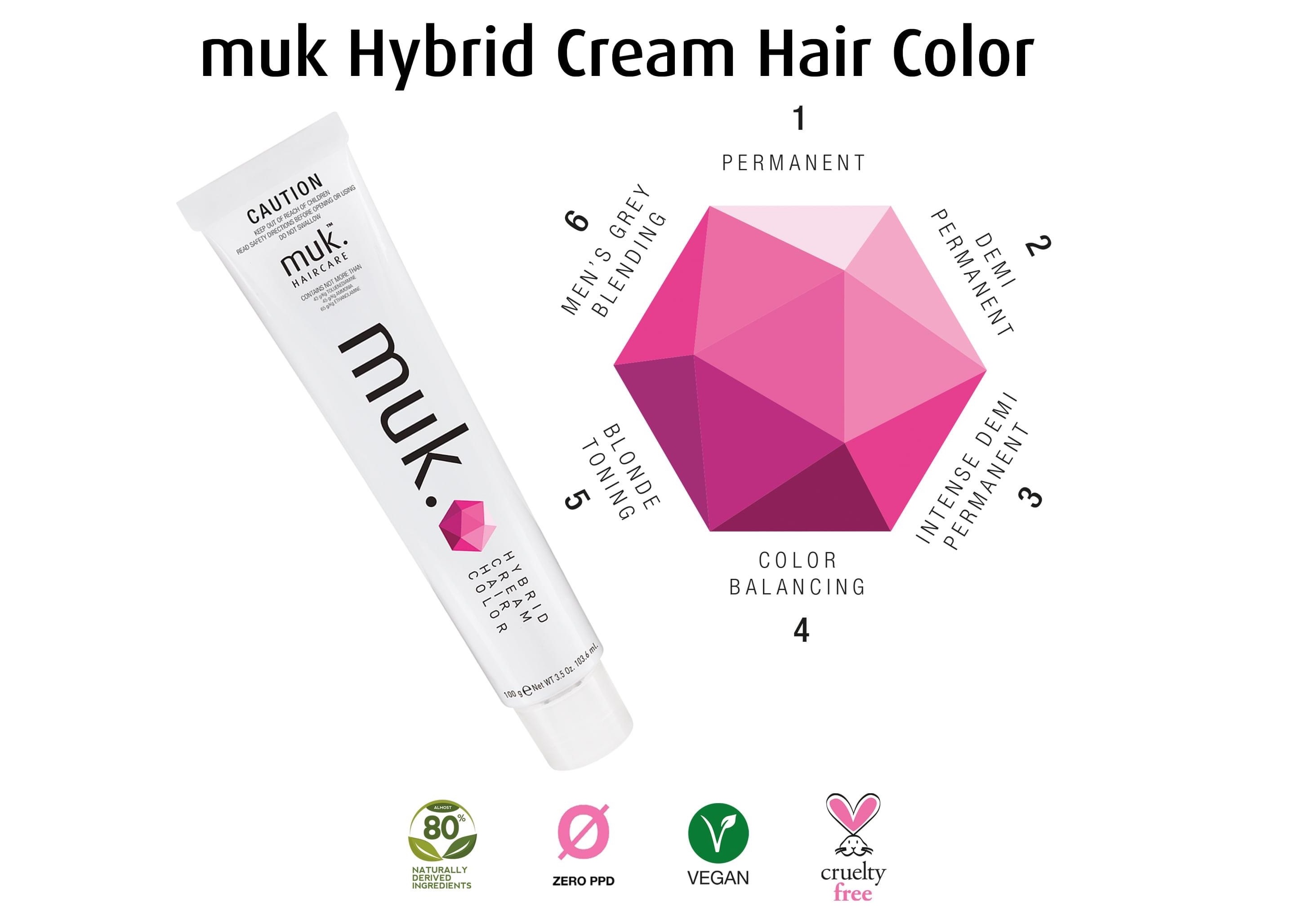 Poznaj nową, wegańską koloryzację muk Hair Cream - Kurier Fryzjerski